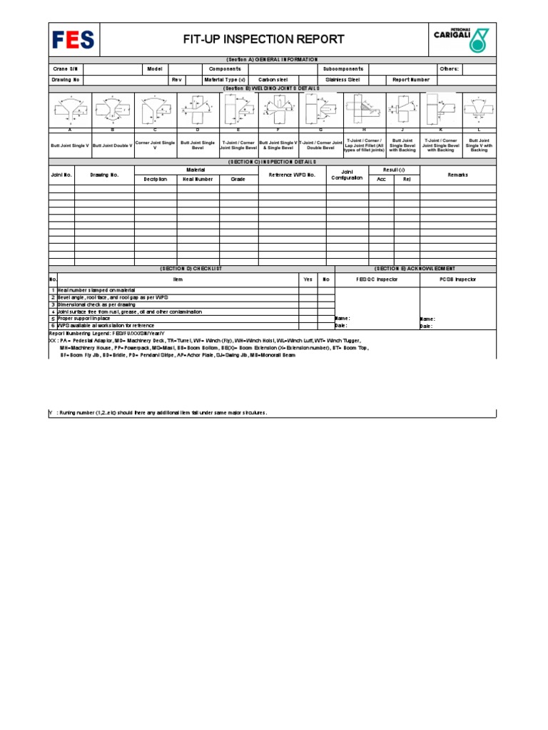 Fit-Up Inspection Report | PDF | Materials | Building Materials