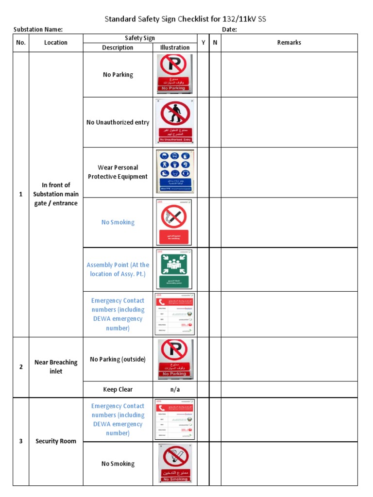 MT Standard Safety Sign Checklist For 132kV SS | PDF | High Voltage ...