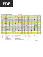 All Kata Score Sheets | PDF | Dō | East Asian Martial Arts