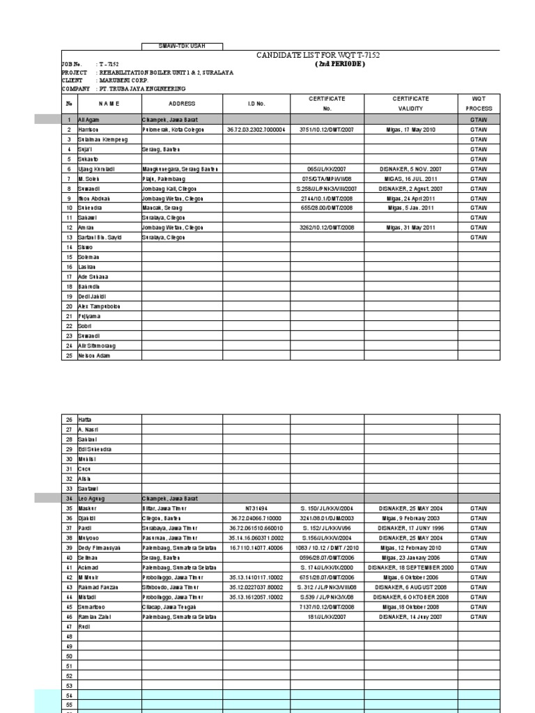 WPQT | PDF | Welding | Construction