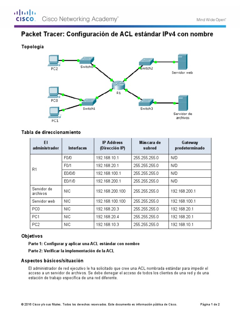 7.2.1.7 Packet Tracer - Configuring Named Standard IPv4 ACLs ...