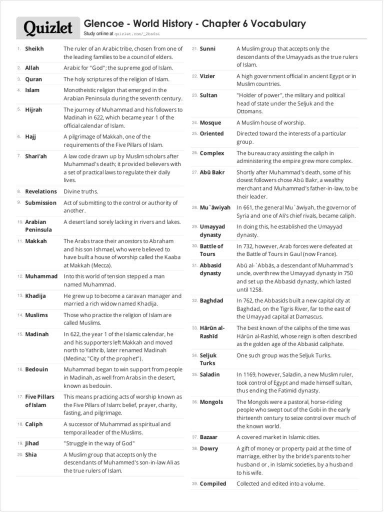 Ch6 Vocabulary PDF | PDF | Medina | Mecca