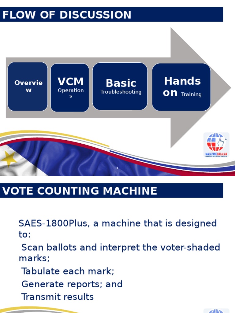 VCM User Guide | PDF | Manufactured Goods | Computer Hardware