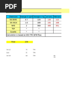 Acute Uncomplicated Vs Complicated Illness or Injury | PDF | Injury ...