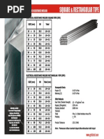 Dimensions of UNP Beams European Standard EN 10025-1/2 | PDF ...