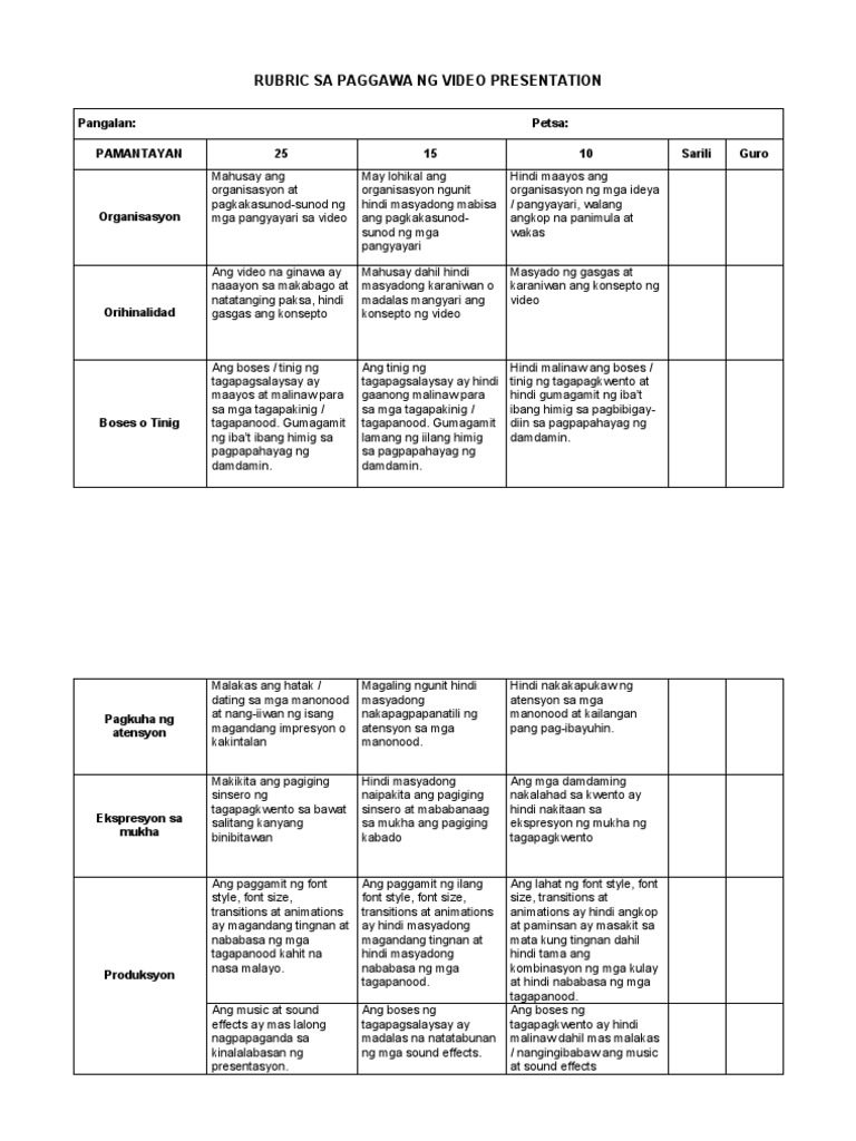 Rubric Sa Paggawa NG Video Presentation | PDF