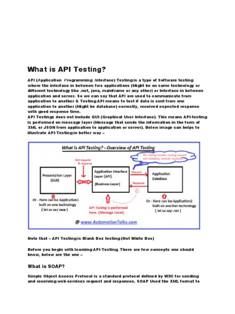 API Testing | PDF | Representational State Transfer | Soap