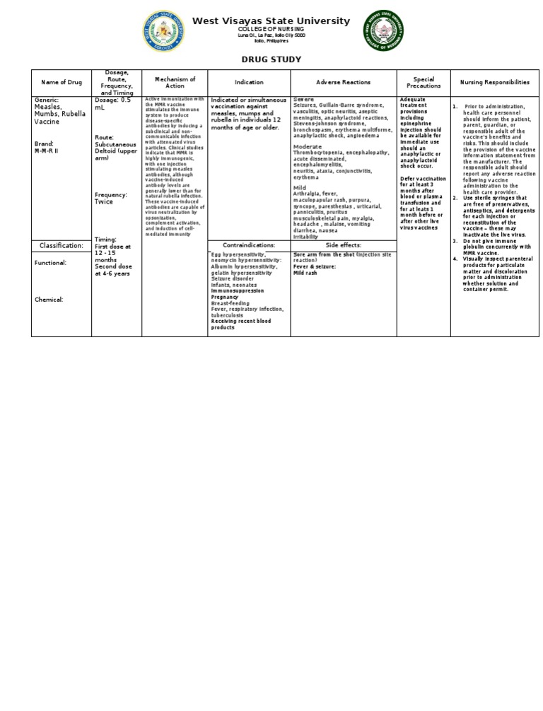 Drug Study MMR | PDF | Vaccines | Immunology