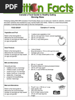 Pdri 2015 | PDF | Nutrition Facts Label | Nutrition