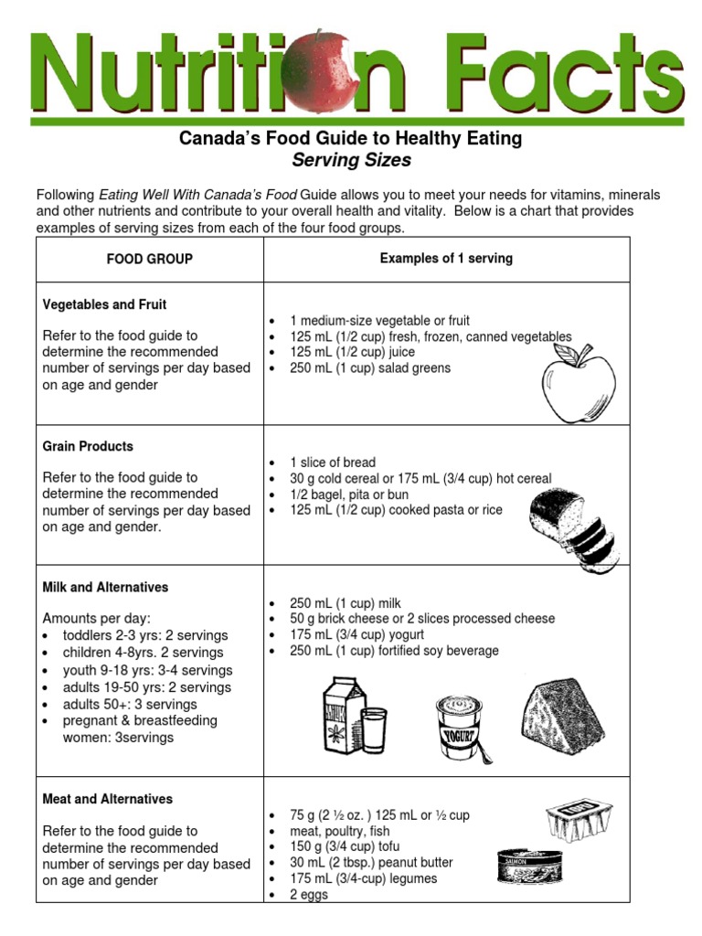 Canadas Food Guide Serving Sizes | PDF | Foods | Cereals