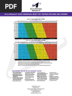 DA 5501 - Body Fat Content Worksheet (Female) | PDF | Waist | Adipose ...