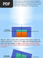 Free Surface Effect in Marine Stability | PDF | Buoyancy | Watercraft