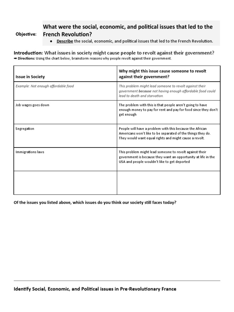 What Were The Social Economic and Political Issues That Led To The ...
