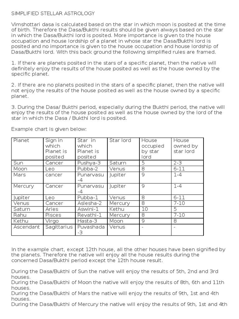 Simplified Stellar Astrology | PDF | Planets In Astrology | Superstitions