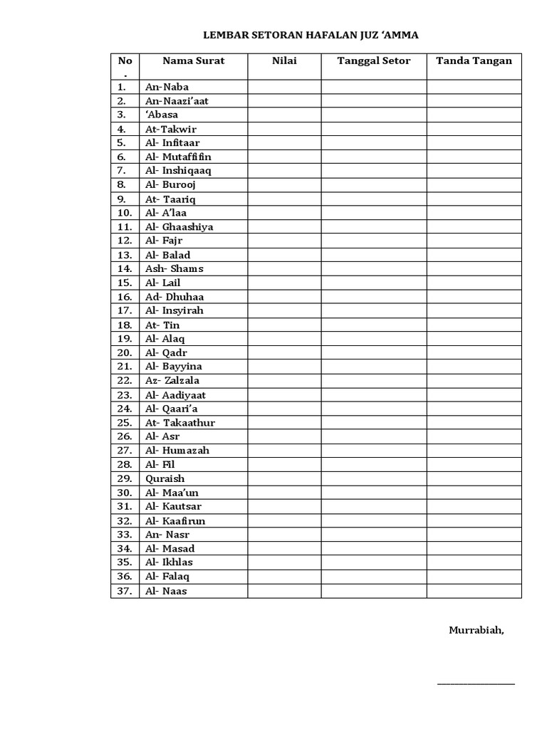 Lembar Setoran Hafalan Juz | PDF