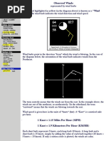 How To Read Wind Barbs - 7 Steps (With Pictures) - WikiHow | PDF ...