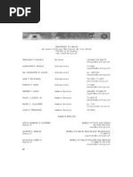 DOH Regional Offices Contact Directory | PDF | Metro Manila | Philippines