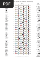 Alto Sax Transposition Cheat Sheet | PDF
