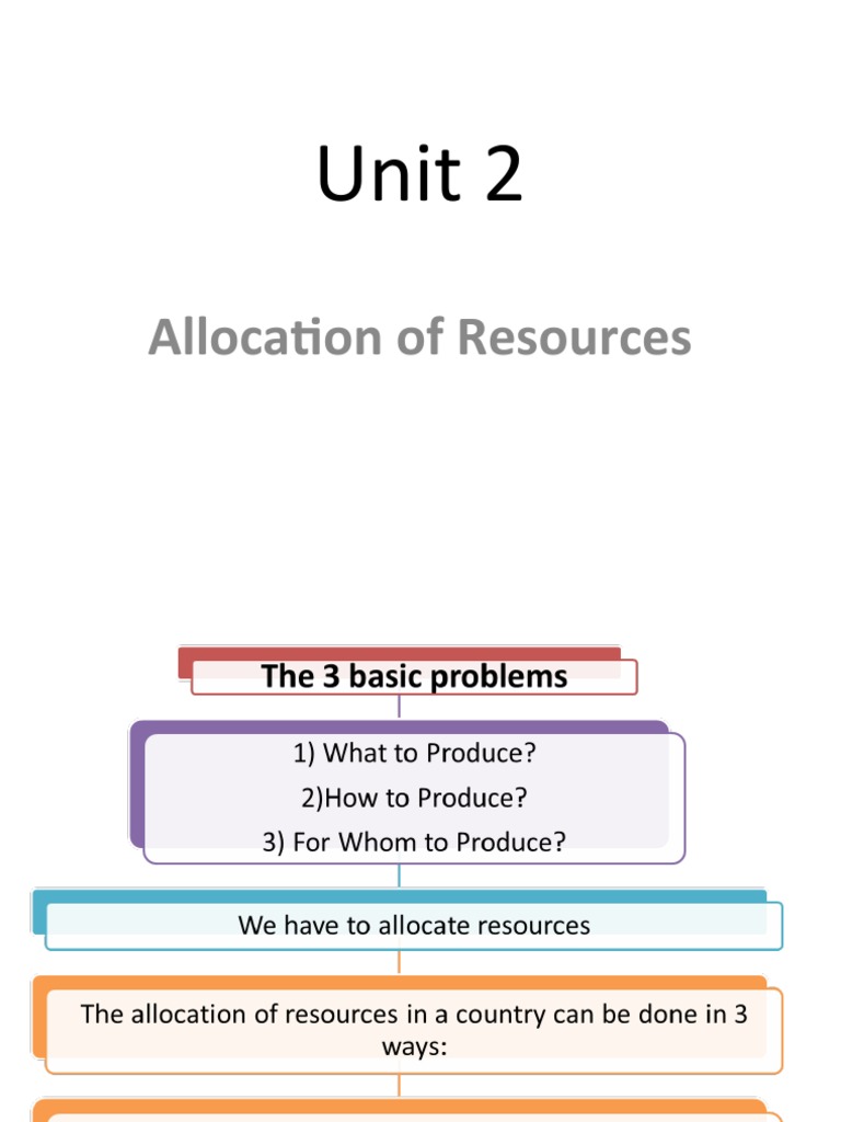 AA Unit 2 IGCSE - Allocation of Resources | PDF | Price Elasticity Of ...