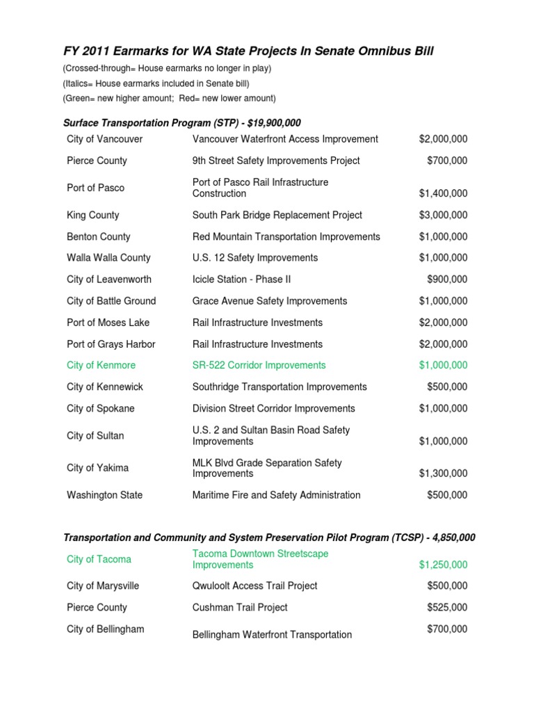 WA State Earmarks in Omnibus Draft | PDF | Public Transport | Transport
