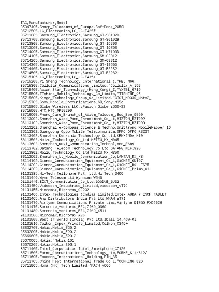 TAC Codes for Mobile Devices List | PDF | Mobile Computers | Mobile Phones