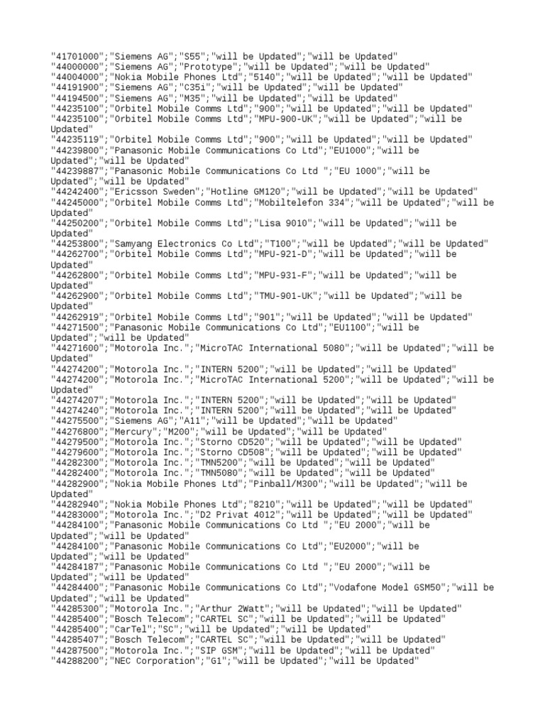 Tac Codes F12 | PDF | Mobile Phones | Service Companies