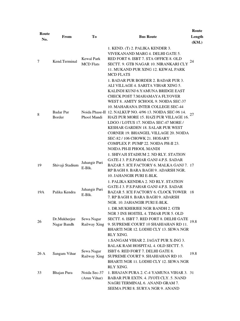 Idoc - Pub - DTC Bus Routes | PDF | Transport