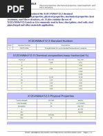 SAE 1541 Datasheet | PDF | Rolling (Metalworking) | Steel