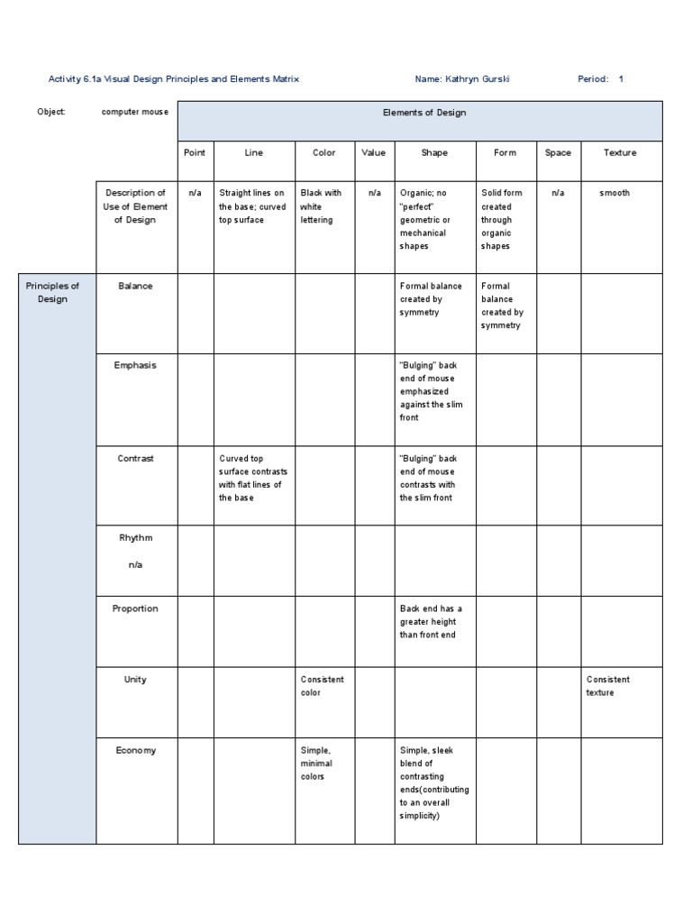 Visual Design Principles and Elements Matrix | PDF | Shape | Geometry