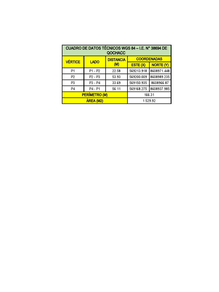 Cuadro de Datos Tecnicos | PDF
