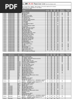 BMW Gear Ratios - E36 - E46 - E90 - E91 - E92 - E93 - E85 - E86 - E83 - E82 - E88 | PDF