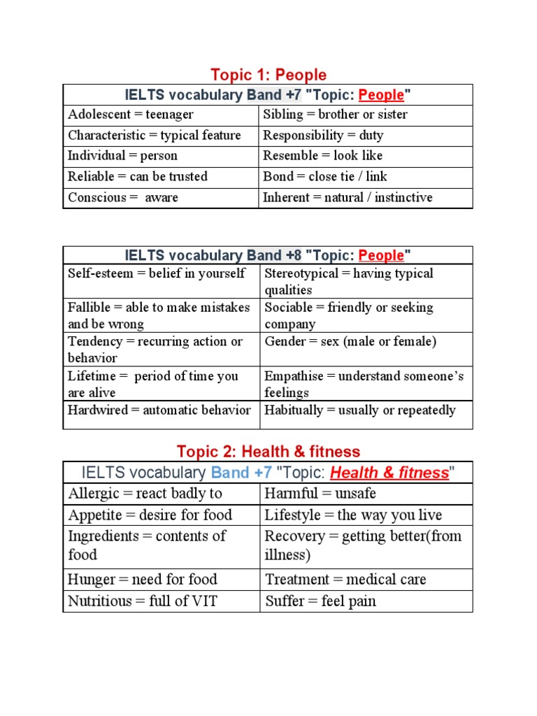 Ielts Academic Vocabulary | PDF | Natural Environment | Taste