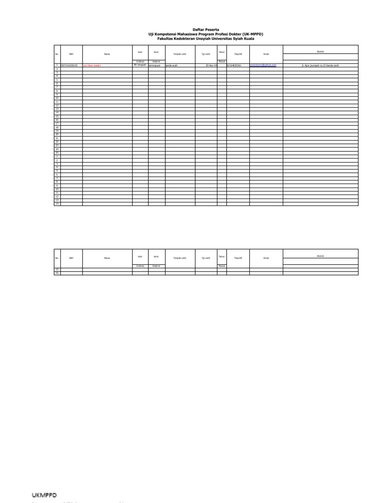 Data Rekap UKMPPD | PDF