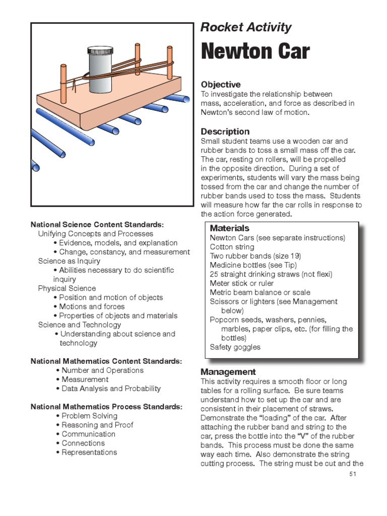 Main Rockets Newton Car | PDF | Inertia | Force