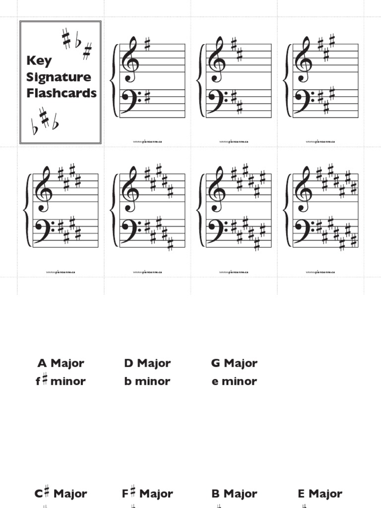 Key Signature Flashcards PDF | PDF | Language Arts & Discipline