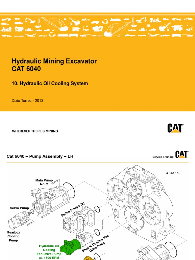 010 - CAT-6040 - Hydraulik Cooling System | PDF | Pump | Rotating Machines