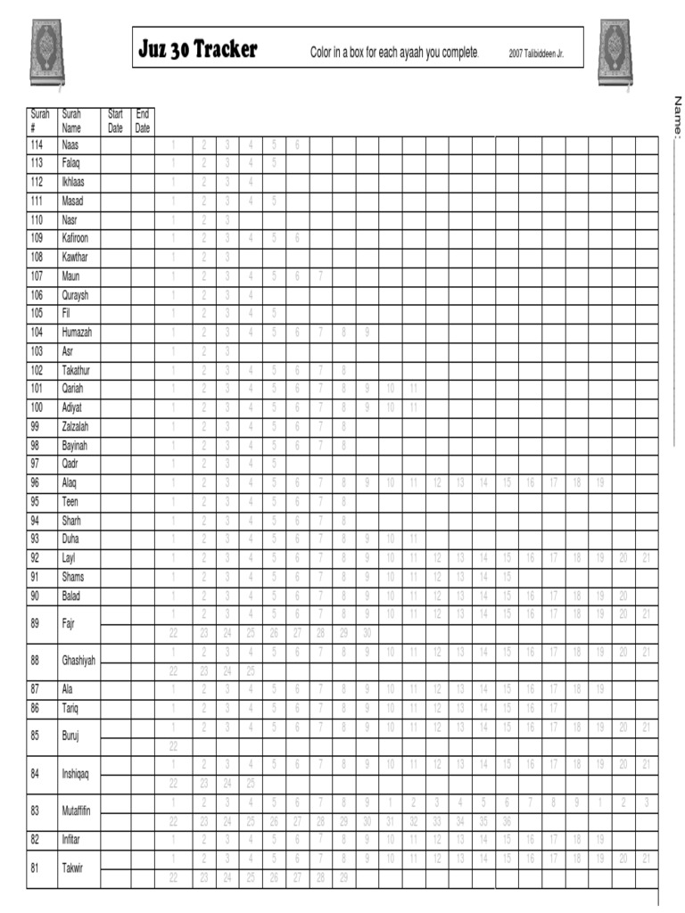 Quran Juzz 30 Progress Tracker PDF | PDF | Medieval Arabic Texts ...