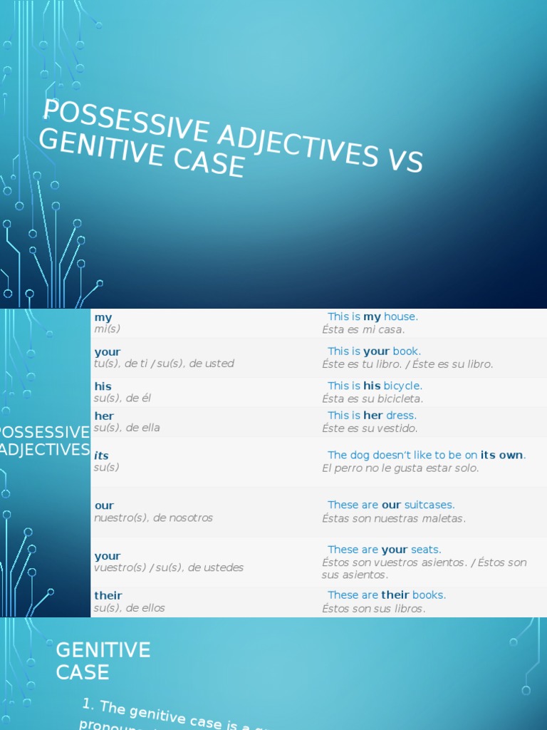 Possessive Adjectives VS Genitive Case | PDF | Semantic Units | Linguistics
