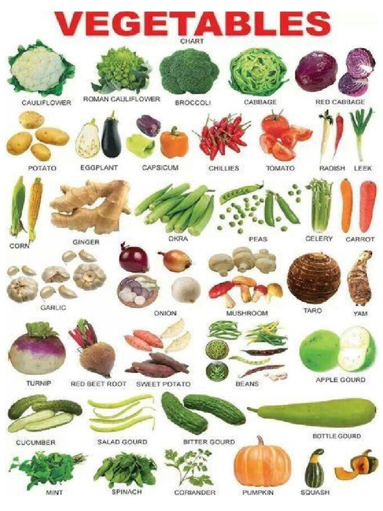Vegetales en Ingles | PDF