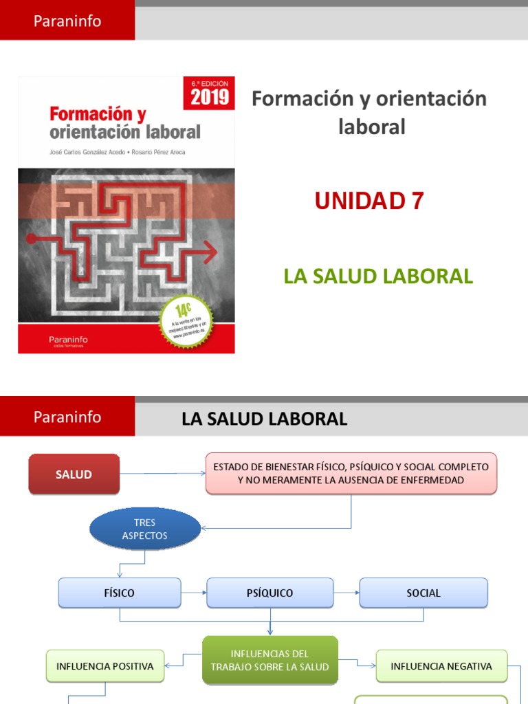 Unidad 7 Salud Laboral | PDF | Seguridad y salud ocupacional | Seguridad