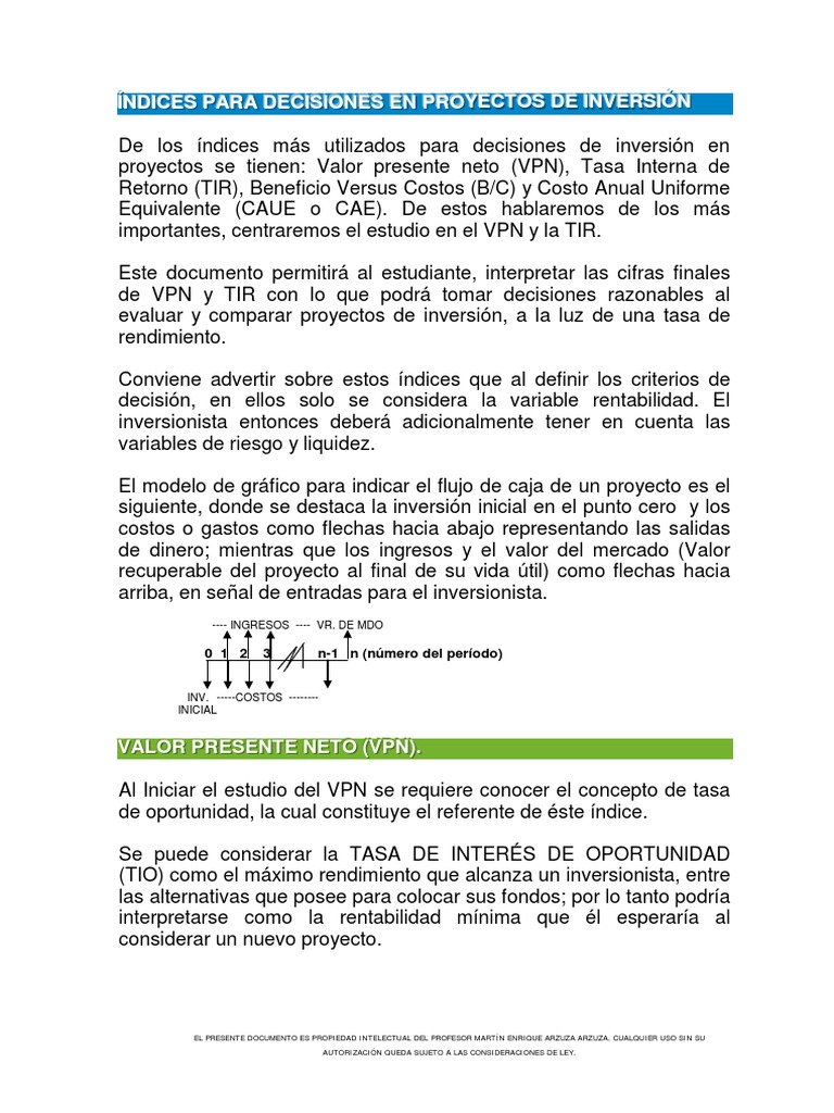 TEORÍA VPN Y TIR.pdf | PDF | Valor presente neto | Inversiones