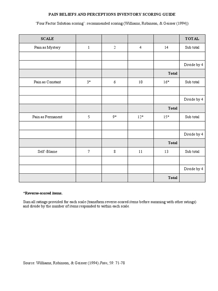 Pain Beliefs Perceptions Inventory Scoring Information | PDF ...