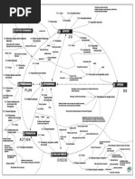 KLausul Iso 14001 | PDF