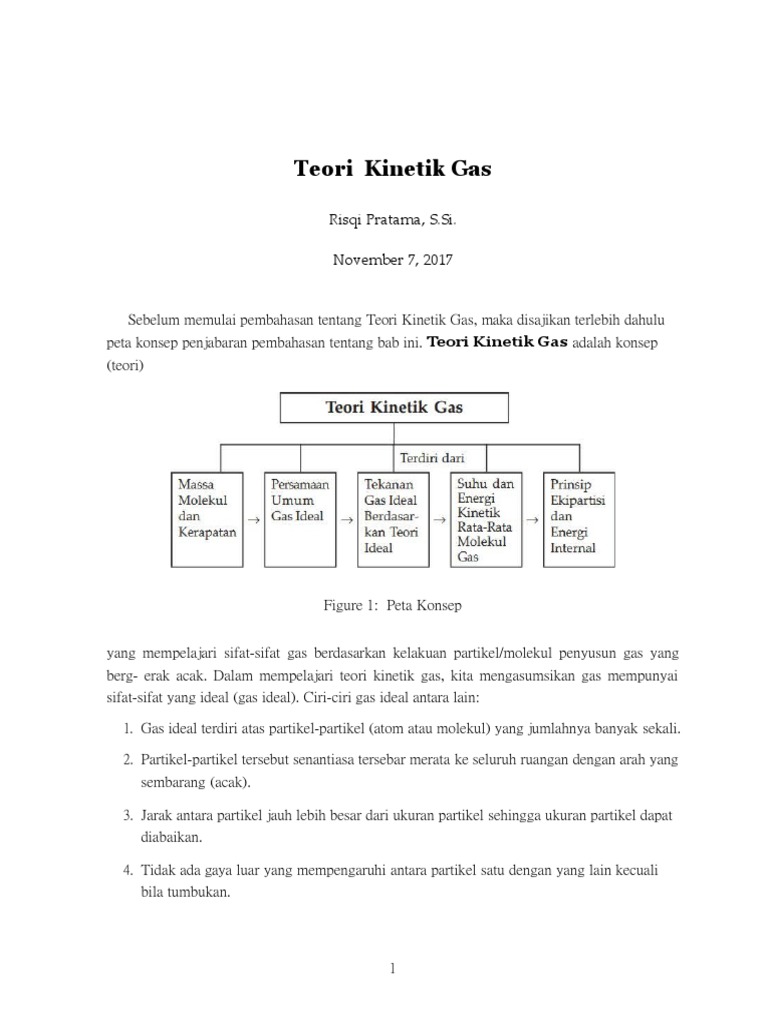 Teori Kinetik Gas dan Hukum-Hukumnya | PDF