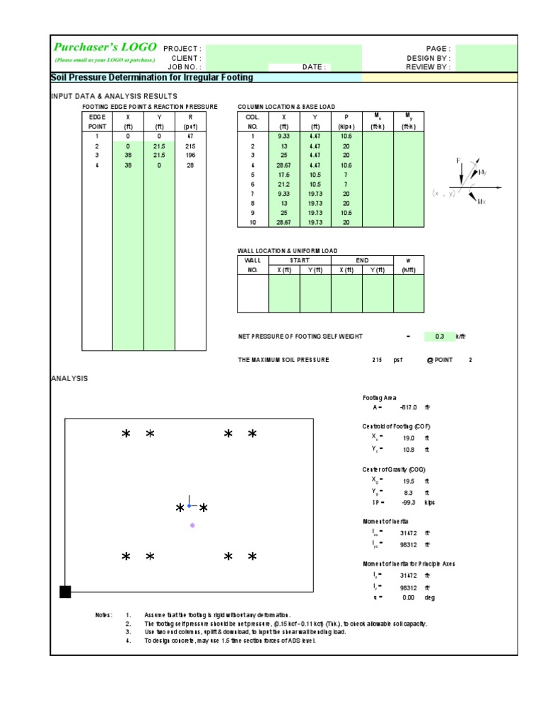 Soil Pressure Analysis for Footing Design | PDF | Bending | Materials ...