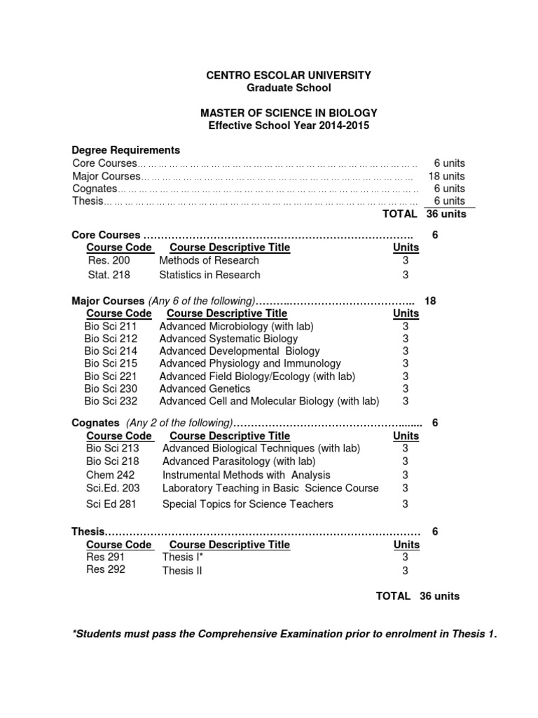 Master's in Biology Curriculum Overview | PDF