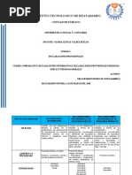Analisis y Ejemplo de La NIF B-6 - Estado de Situacion Financiera | PDF ...