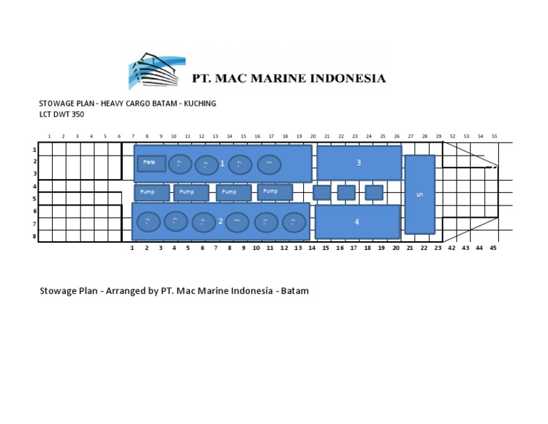 Heavy Cargo Stowage Plan for LCT from Batam to Kuching | PDF