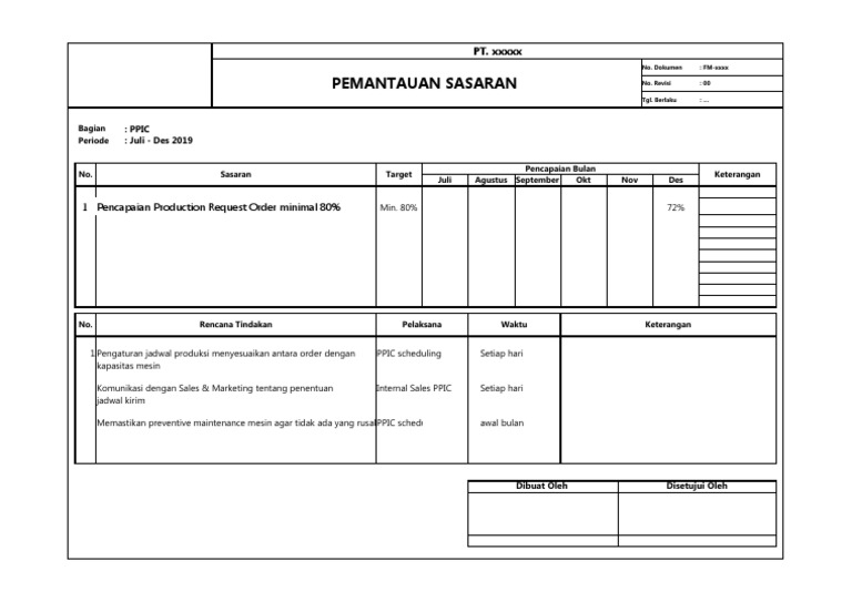 Contoh Formulir Pemantauan Sasaran | PDF