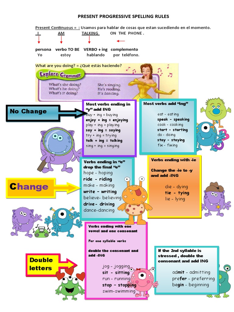 Present Continuous Spelling Rules | PDF | Philology | Language Arts ...